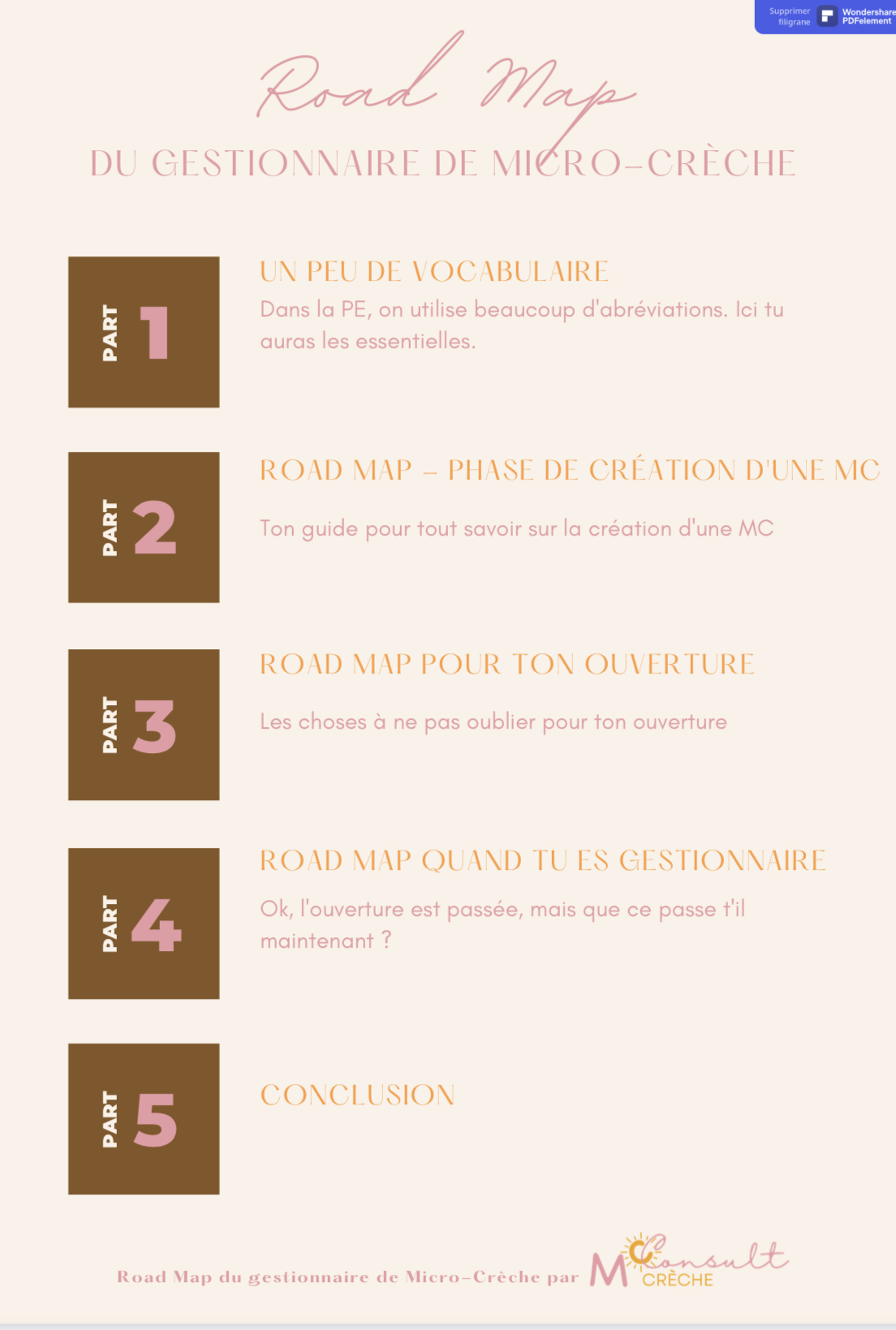 Road map du gestionnaire de micro-crèche